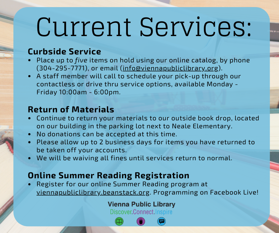 Current Services 2 – Vienna Public Library